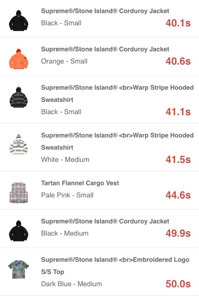 【Supreme】2020FW WEEK13 US アメリカでの完売タイムランキングが公開 | UP TO DATE