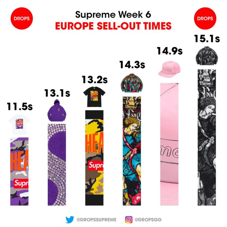 【WACKO MARIA × Only Lovers Left Alive】コラボハワイアンシャツが国内4月3日に発売予定 | UP TO DATE