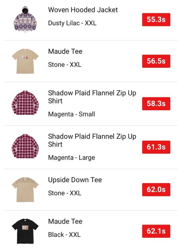 Supreme 2022FW WEEK5 US アメリカでの完売タイムランキングが公開 | UP TO DATE